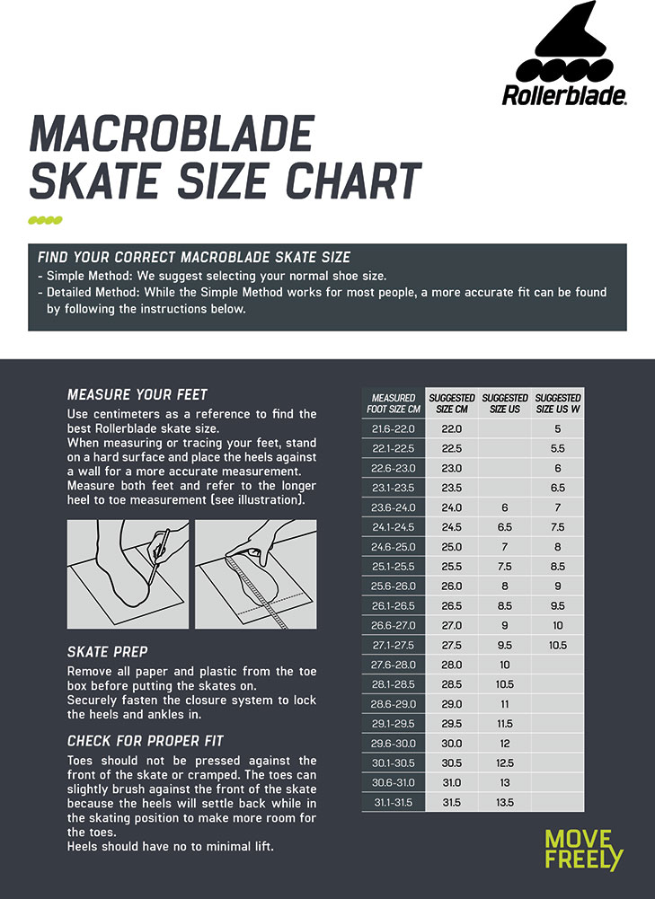 Rollerblade Macroblade 110 3WD Inline Skates Men's